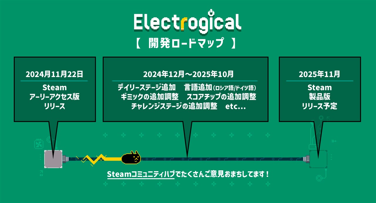 Phoenixx、四則演算通電パズルゲーム『Electrogical』のアーリーアクセス版をSteamにて配信開始 | gamebiz