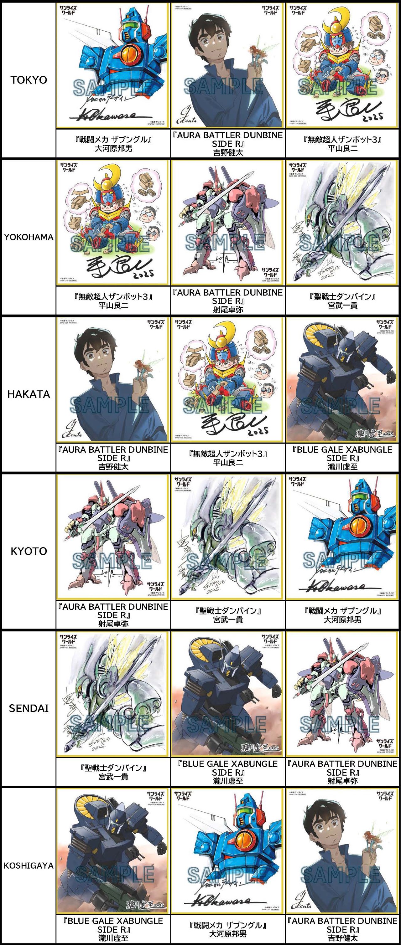 バンダイナムコFW、サンライズワールド6店舗で「サンライズロボット研究所」とのコラボフェアを7月12日より開催 | gamebiz