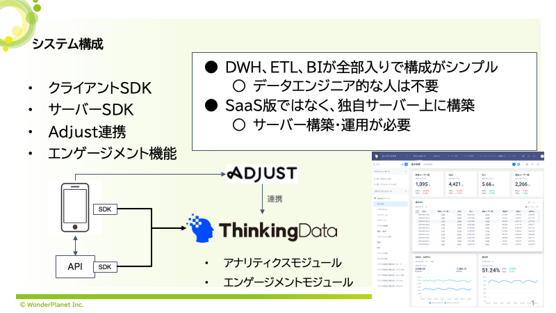 データ活用を用いたユーザーコミュニケーションやエンゲージメント施策が語られる「ThinkingData 0→1 Meetup 2024 Summer」の模様をレポート | gamebiz