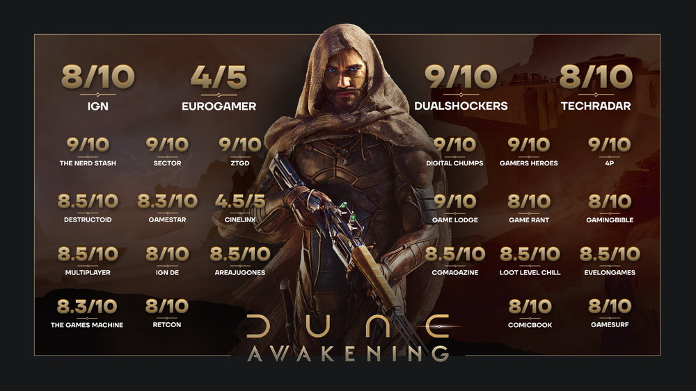 Level Infinite、『Dune: Awakening』同時接続プレイヤー数が19万人を記録 | gamebiz
