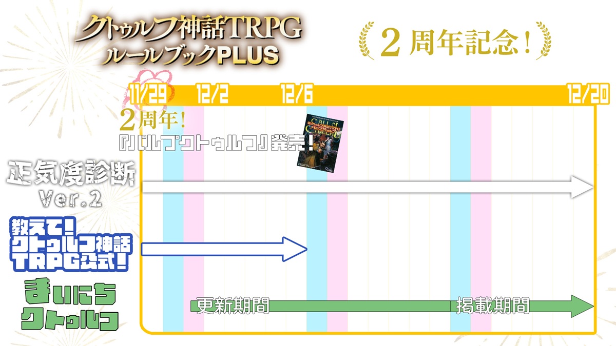 KADOKAWA、公式アプリ『クトゥルフ神話TRPG ルールブックPLUS』2周年記念企画を開催…より個性的な探索者で遊べる『パルプクトゥルフ』発売 | gamebiz
