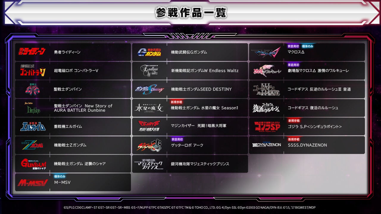 バンダイナムコENT、『スーパーロボット大戦Y』を8月28日に発売！「SSSS.DYNAZENON」「ゴジラ S.P」「水星の魔女」が初参戦 | gamebiz